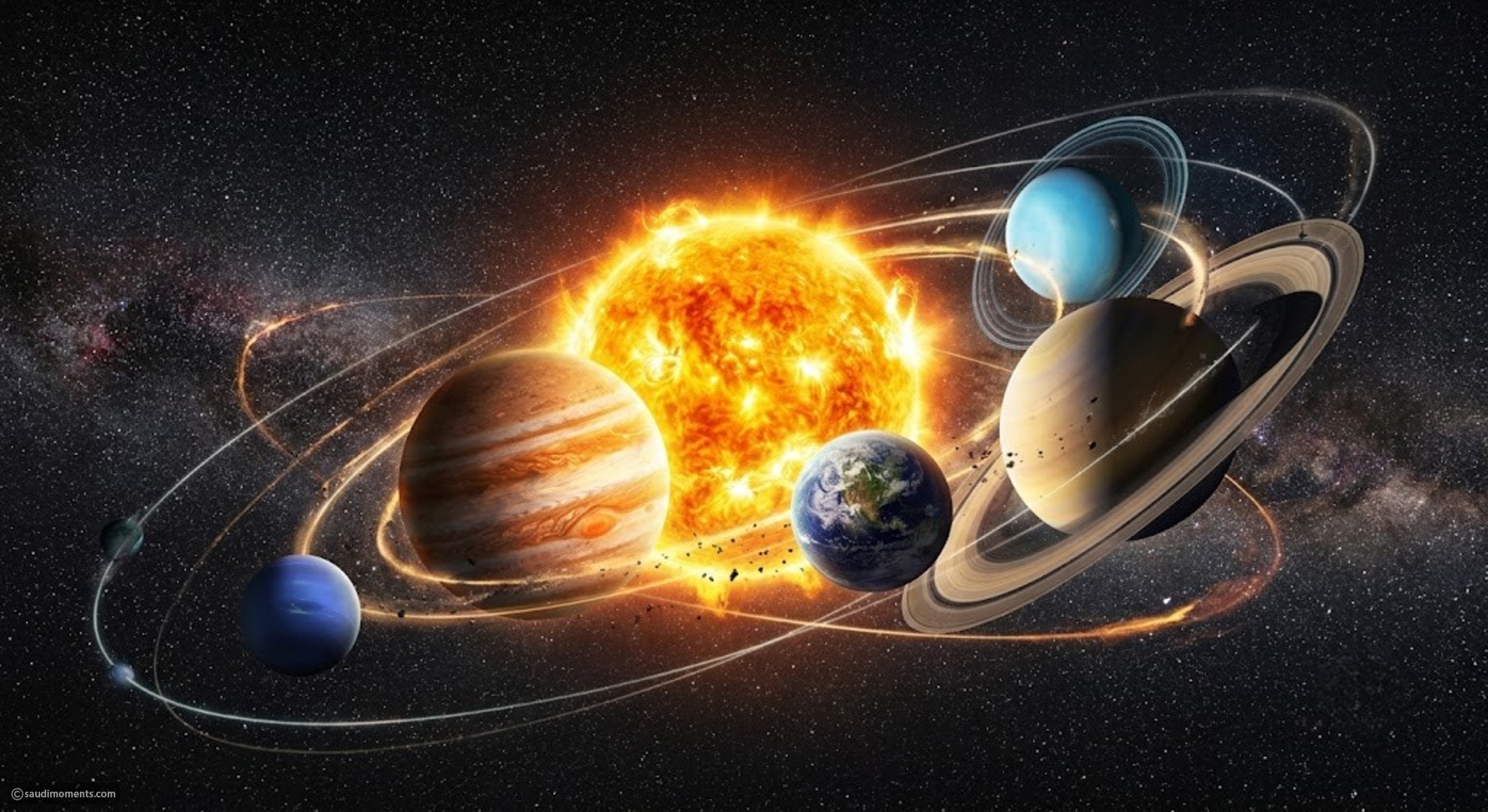 What would happen if planets were arranged by size instead of distance?