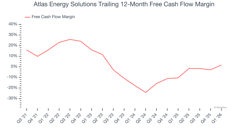 3 reasons AESI is risky and 1 stock to buy instead