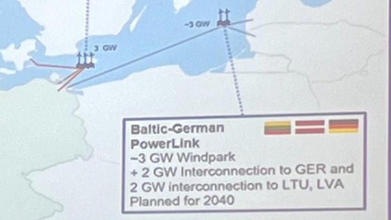 Defying Russia: Poland and Germany plan massive offshore wind farms in ...