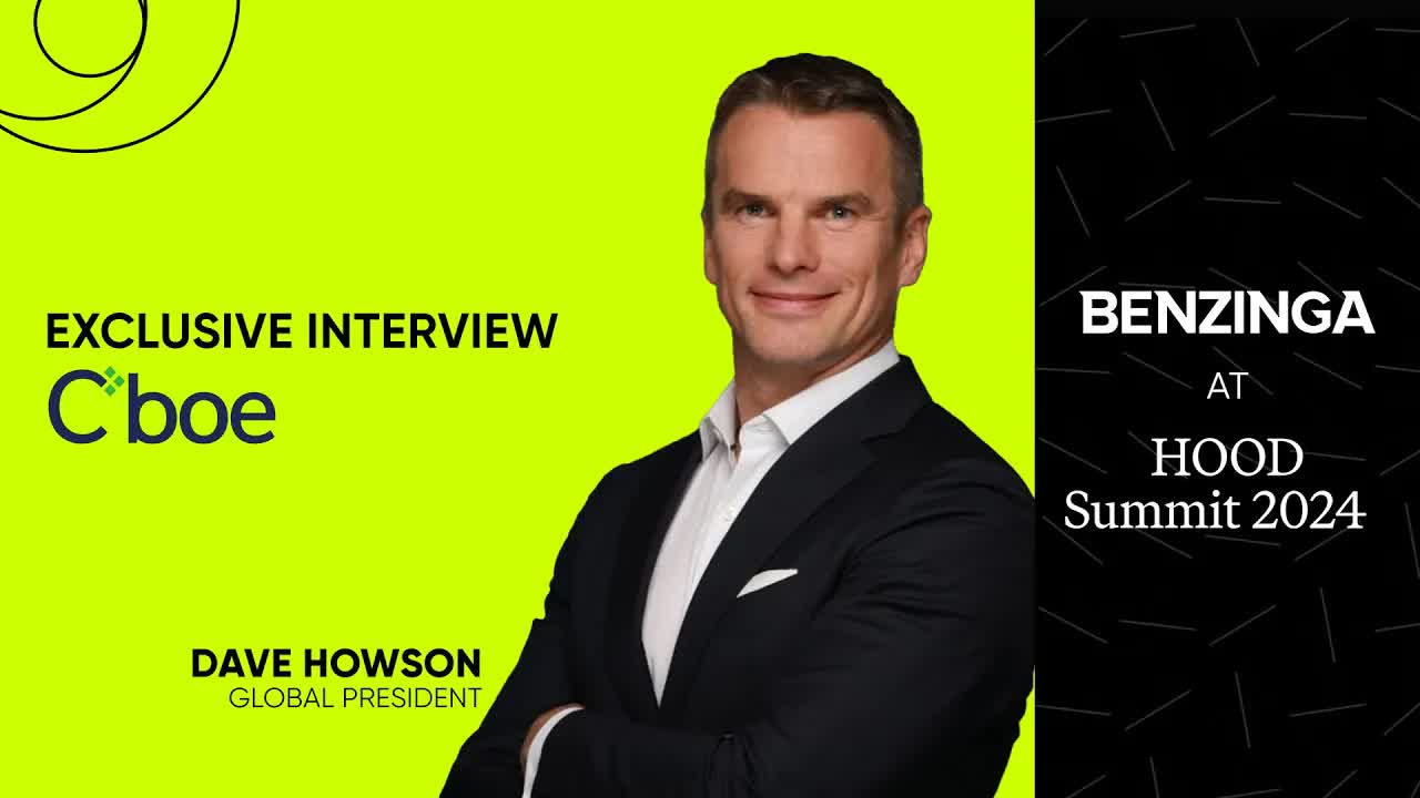 CBOE Global Markets President Dave Howson on VIX options & global ...