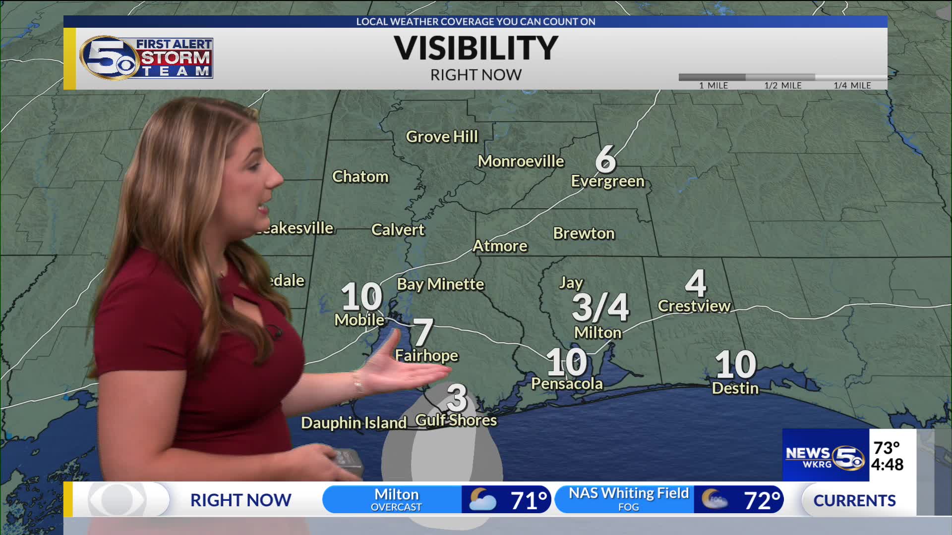 Forecast | Hot and humid
