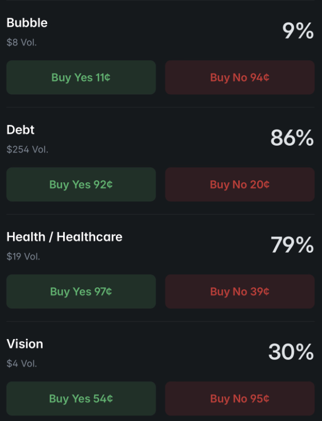Oracle's AI story: Prediction market bettors assign 91% odds to growth ...