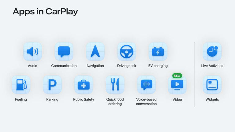 Apple CarPlay is getting video playback