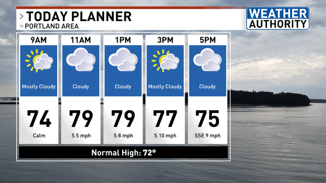 Hot, humid Wednesday with chances for developing showers and thunderstorms