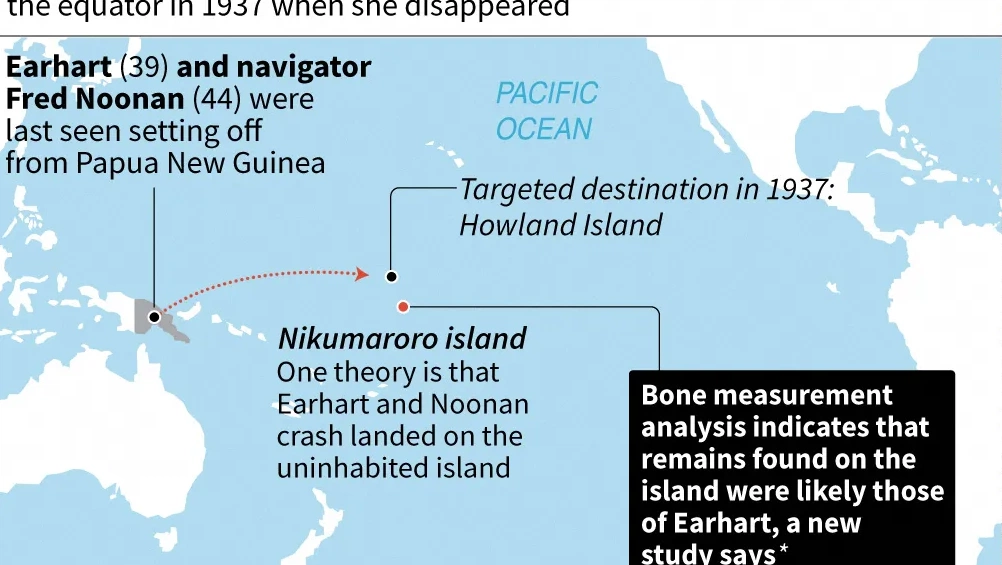 8 unsolved disappearances that still baffle investigators
