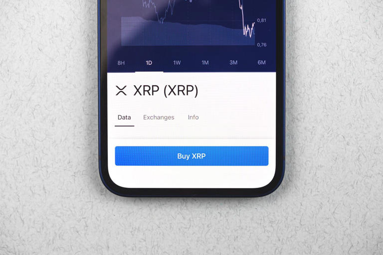 Are big banks actually buying XRP right now?