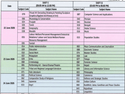 UGC NET exam 2026: UGC NET exam city intimation slip released; download ...