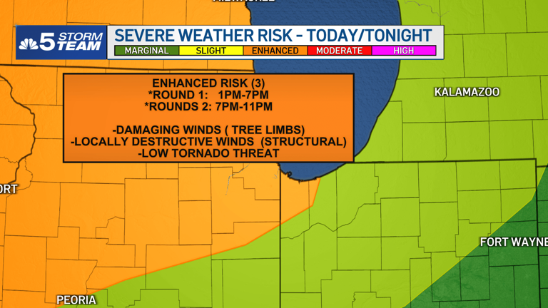 'Definitely do some damage': Waves of storms bring severe weather ...