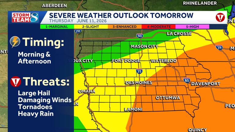 Severe weather outlook: Heat fuels severe storms across Iowa