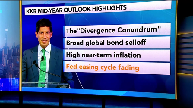 KKR's McVey says Fed's Warsh to 'do no harm' at June meeting