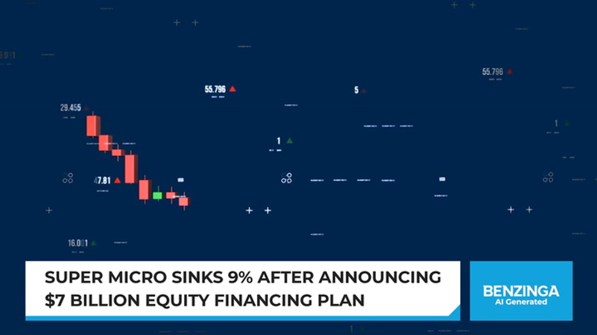 Super Micro drops 9%