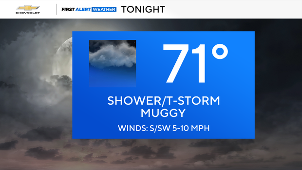 Weather for NYC causing a heat advisory Thursday and Friday. Check the ...