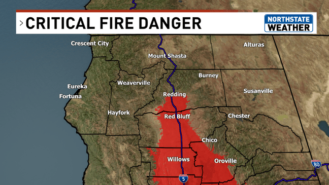 Summer arrives with double punch of heat and fire danger