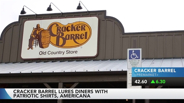 Cracker Barrel rises on full year guidance; Chewy up on Q1 results ...
