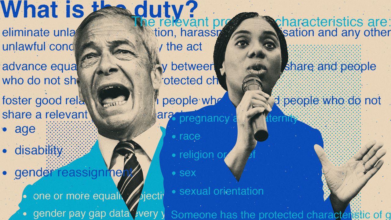Equality guidelines: in need of reform?