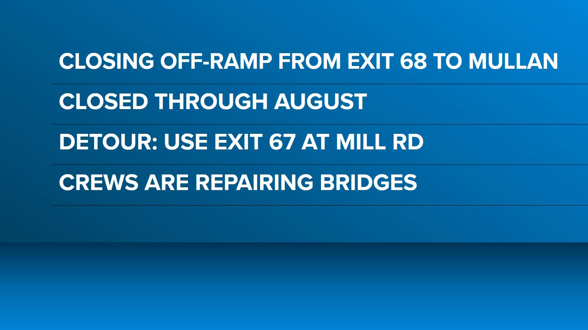 Mullan interchange on I-90 closed through summer for bridge maintenance