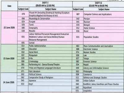 UGC-NET June 2026 exam schedule and city slip download details