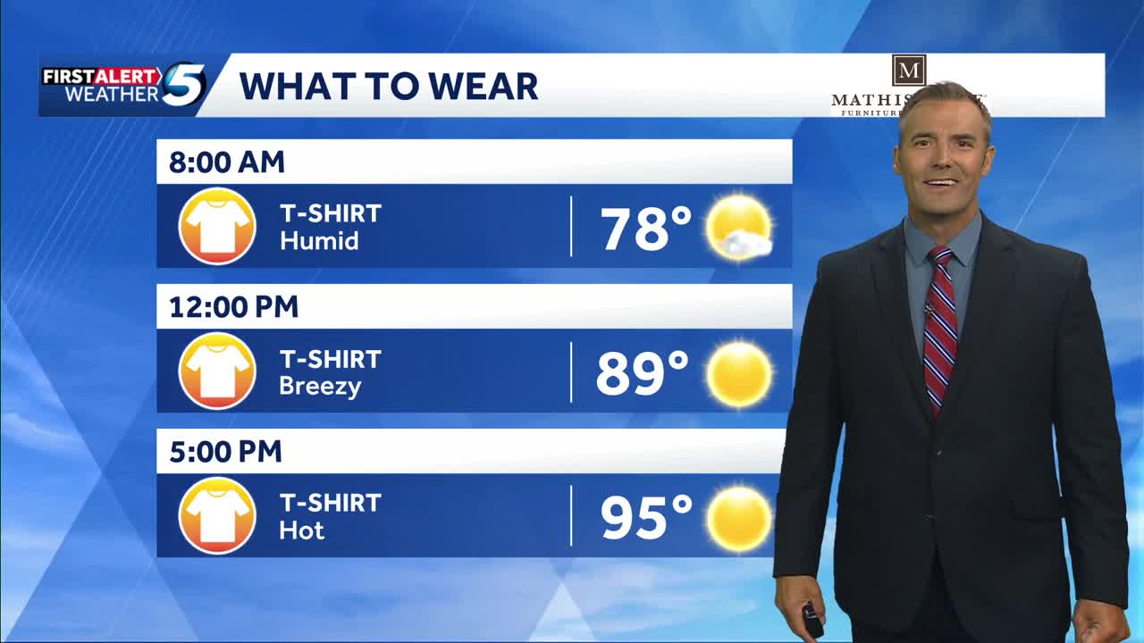 Oklahoma weather forecast: Hot, and some see storms late Wednesday ...