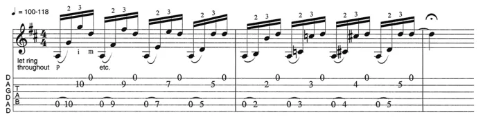 DADGAD for dummies: You already know 50 percent of this tuning