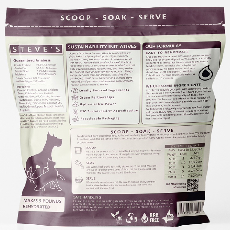 Pet food recall expands to 20 US states amid health concerns