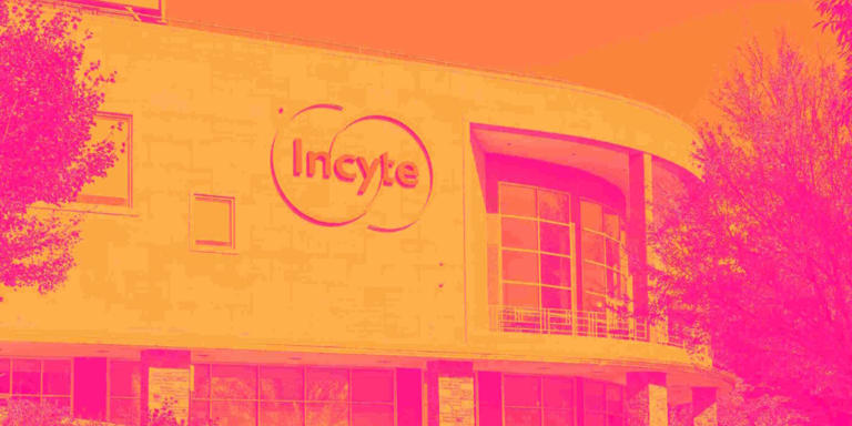Why Incyte (INCY) stock is up today