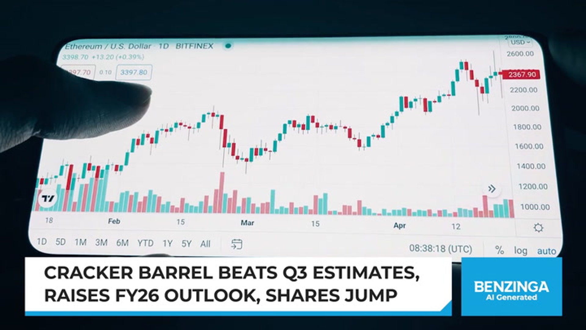 Cracker Barrel Q3 beat