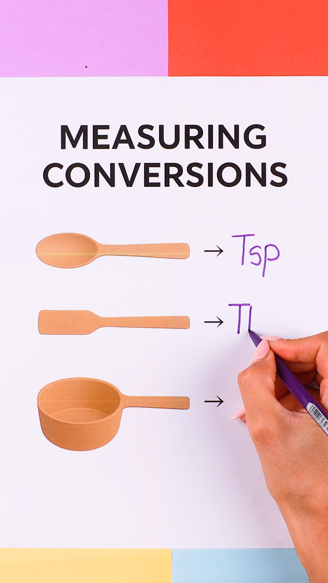 Mastering measuring conversions made simple