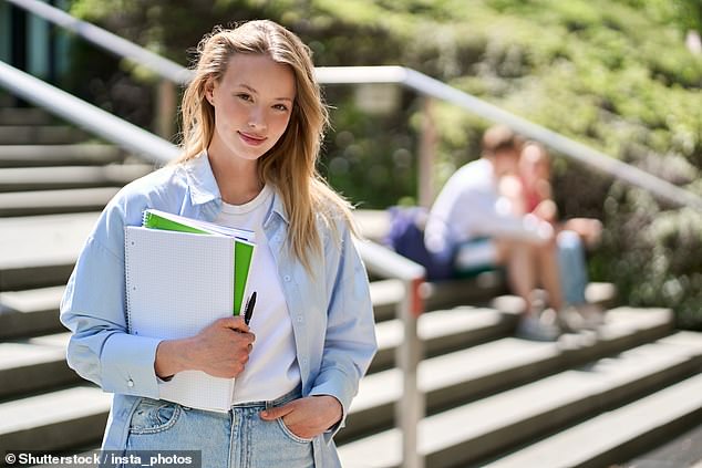 Students who went to private school more likely to fear being cancelled ...