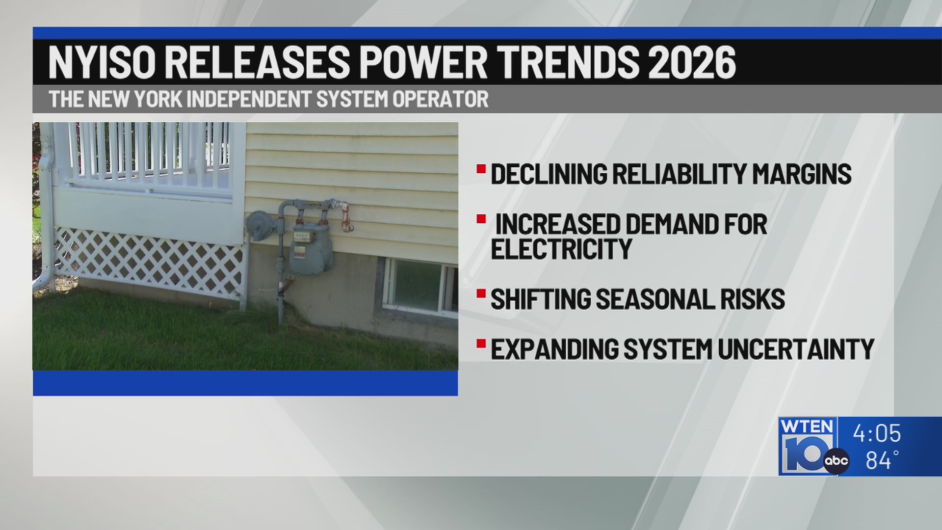 NY power grid squeezed by aging plants, extreme weather, and data ...