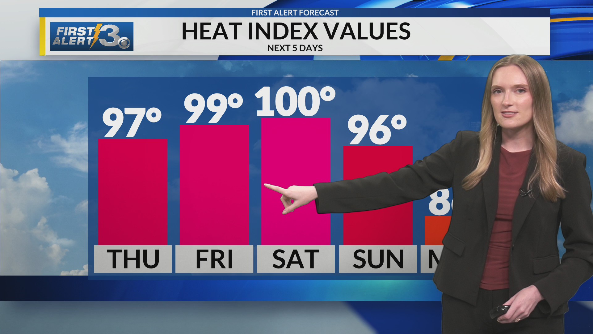 Columbus, GA weather Wednesday PM (06/10/26) - Kaylee Barbee