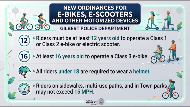 Gilbert e-bike ordinances: Strict new rules take effect for motorized ...