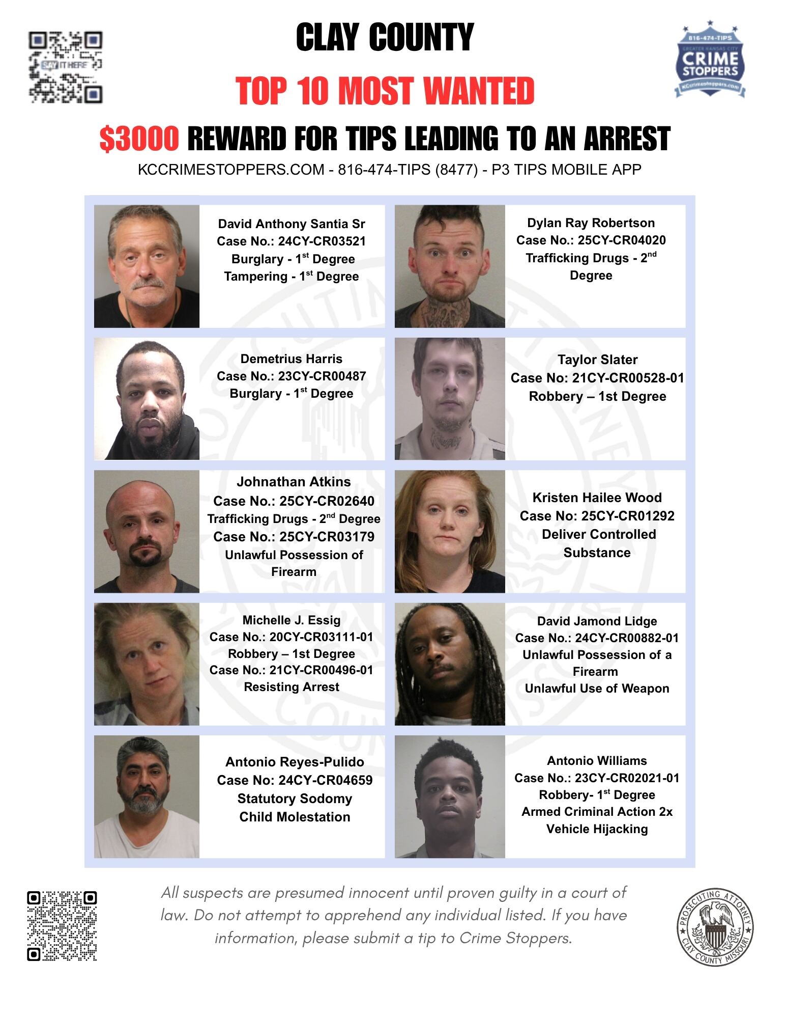 Man arrested after appearing on Clay County’s ‘Top Ten Most Wanted’ list