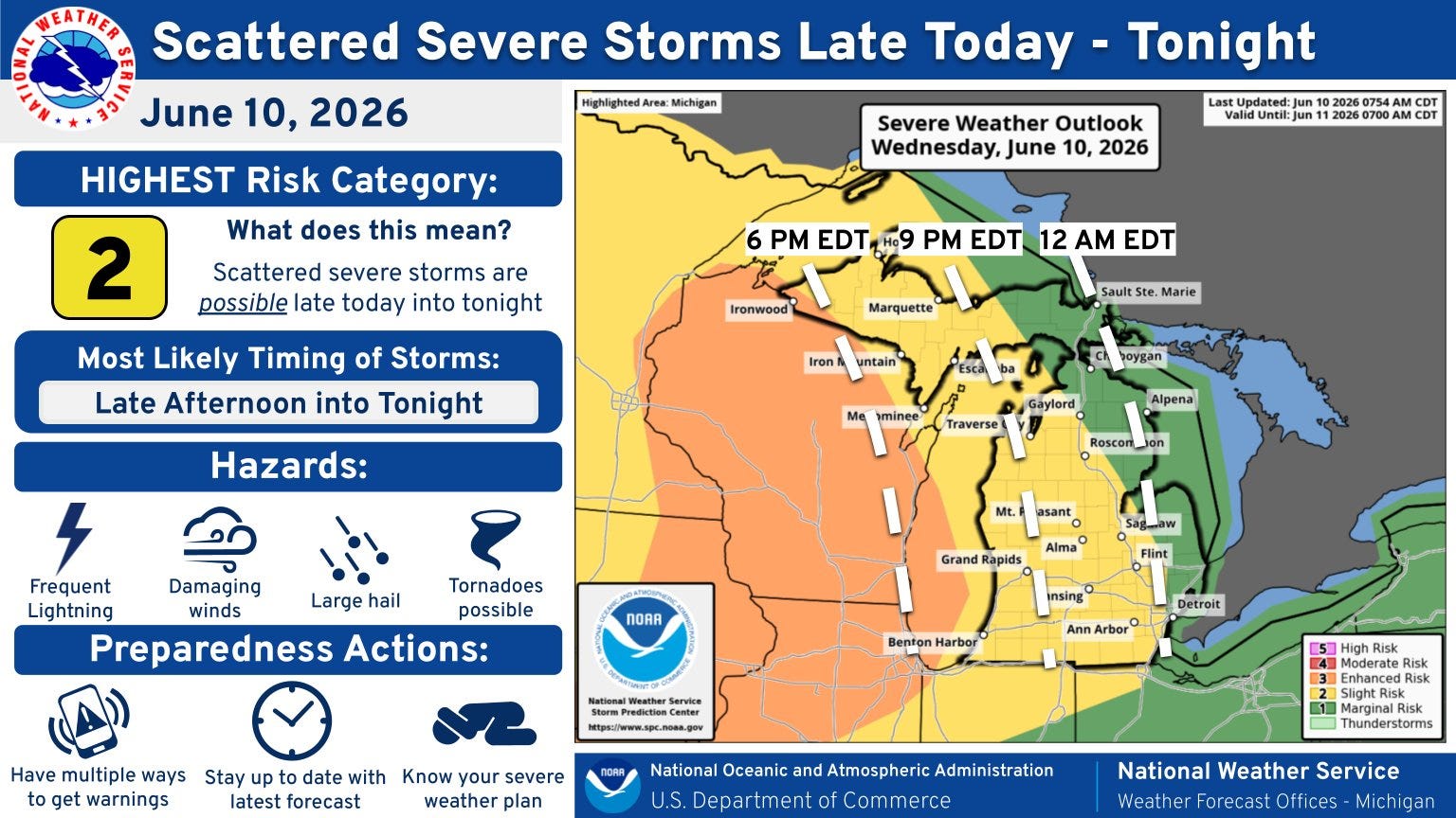 When will storms roll in? See live radar, forecasts