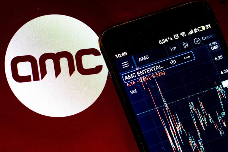 Why is AMC Entertainment stock surging Wednesday?