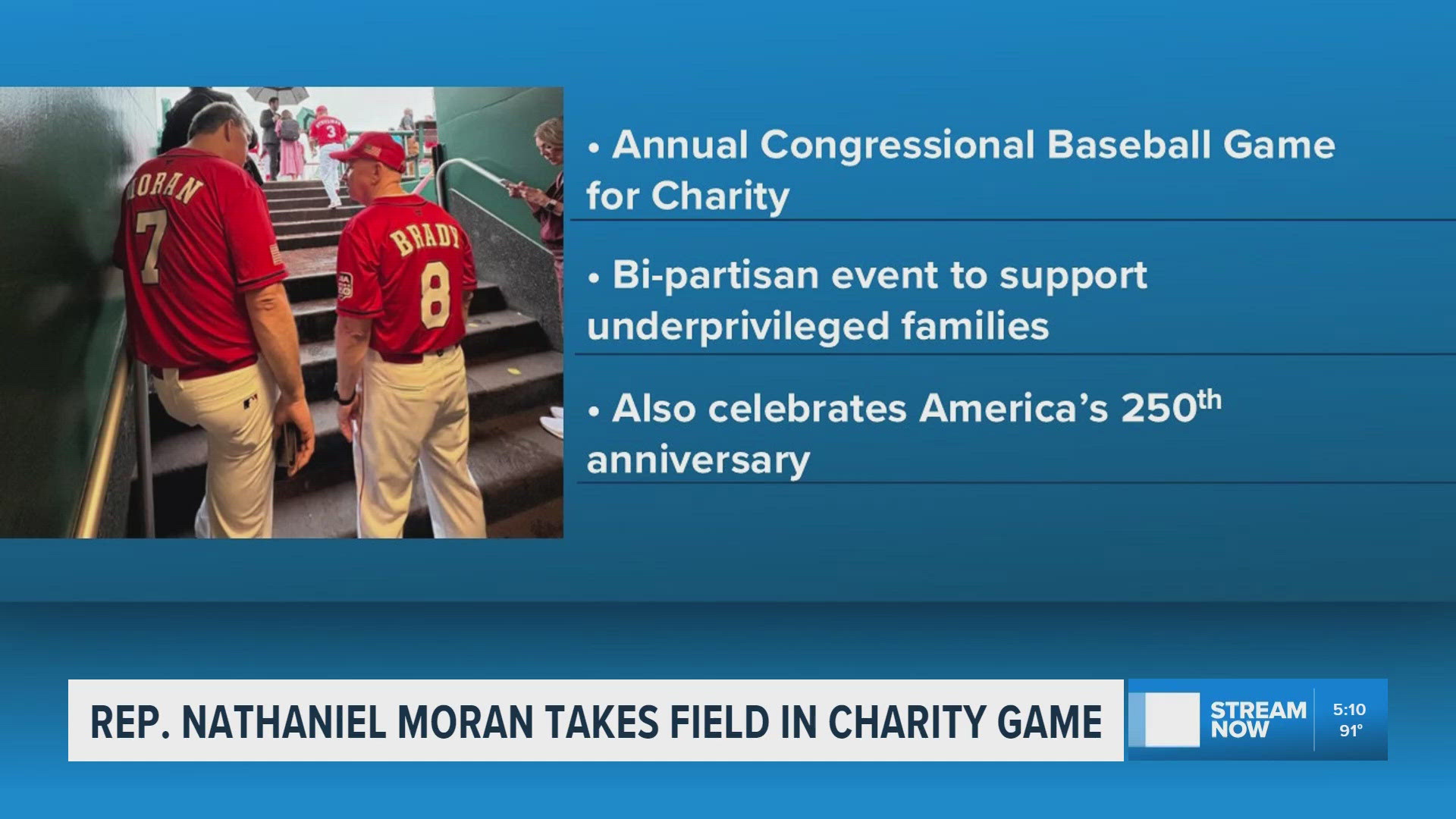 East Texas Rep. Nathaniel Moran to play in Congressional Baseball Game