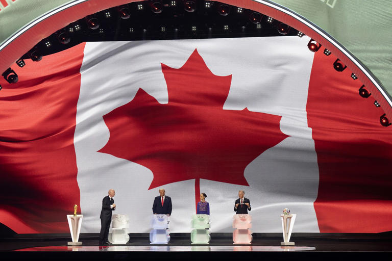 Breaking down Canada's FIFA World Cup group