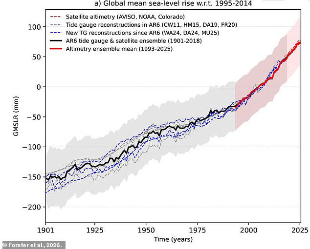 Greenhouse gas emissions have hit an all-time high: 56.8 billion tonnes ...