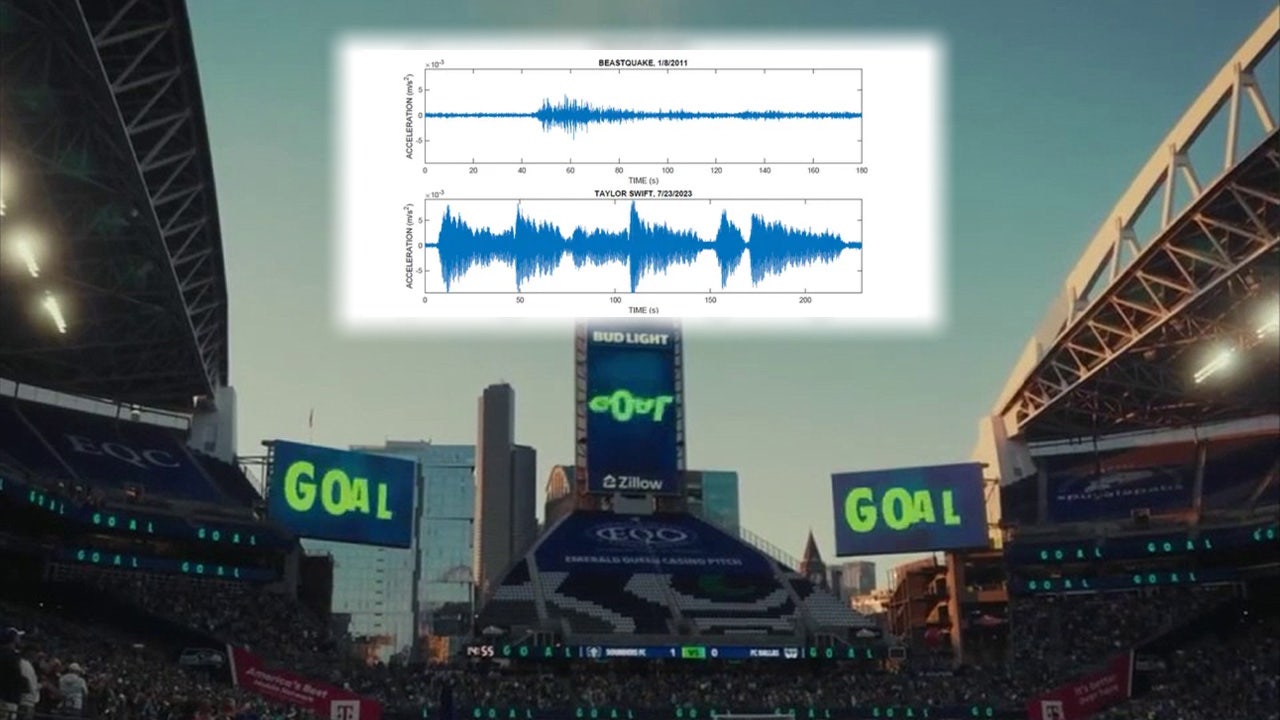Seismologists set to track fan-triggered 'earthquakes' from Seattle stadium