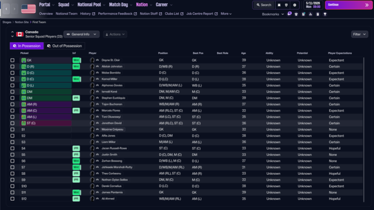 5 fun nations to manage at the World Cup in Football Manager's ...