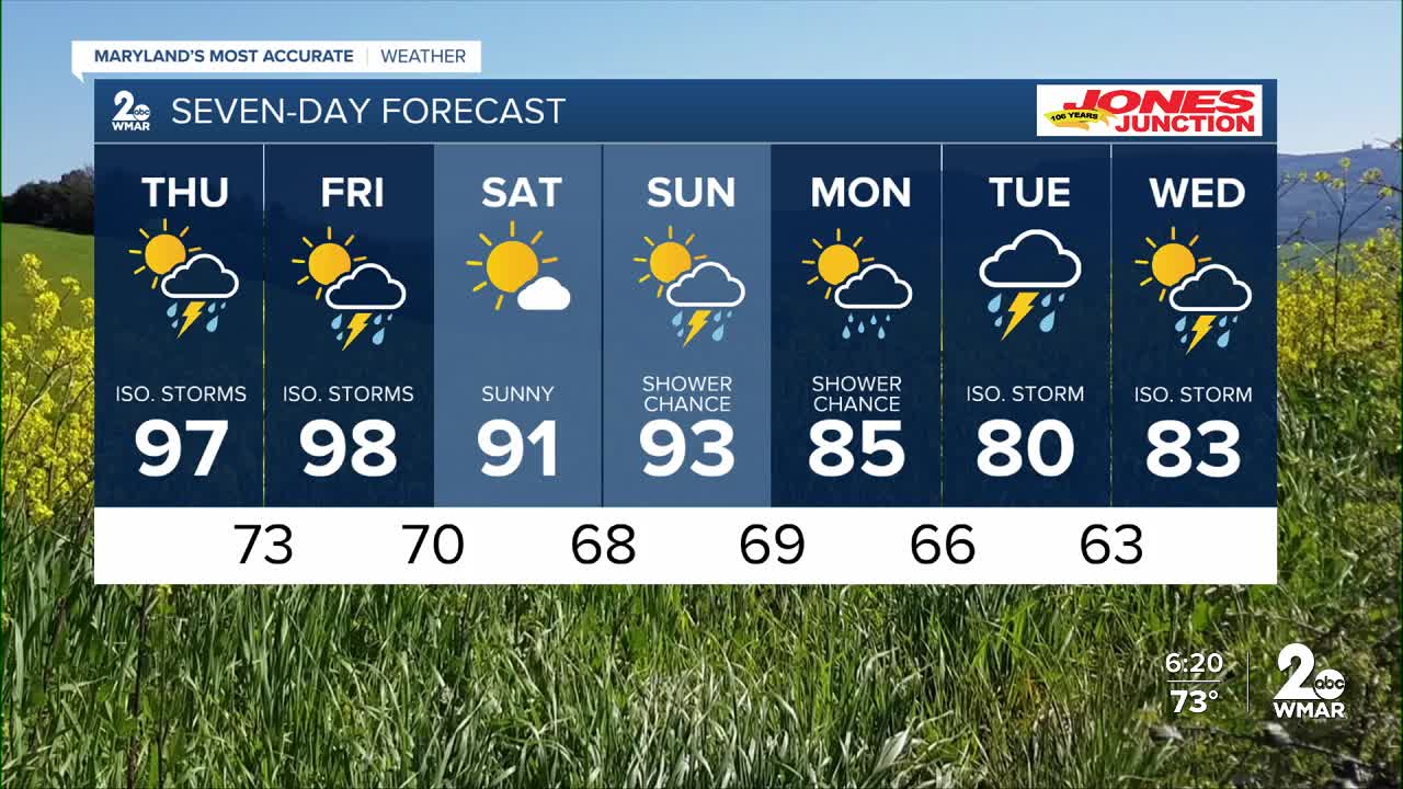 WMAR-2 News Dylan Robichaud Wednesday evening weather