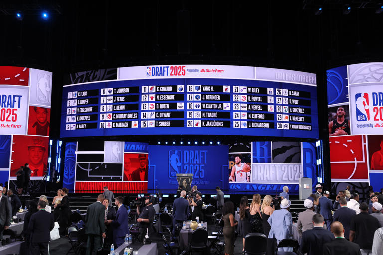 NBA sends first round of green room invitations for 2026 draft