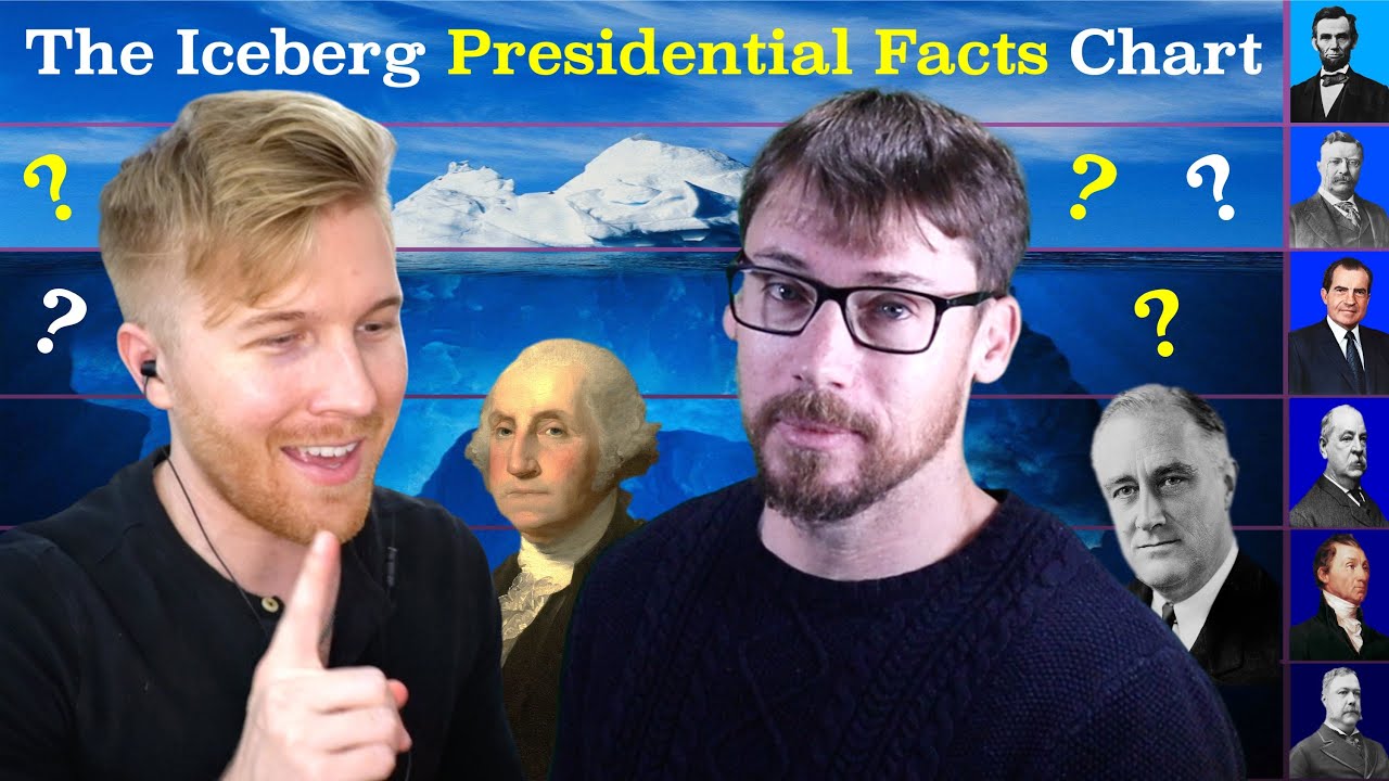 The iceberg presidential facts chart