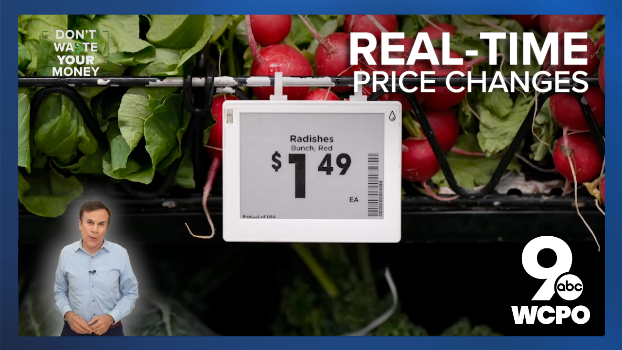 Dynamic pricing: Which stores use it, and what to watch for