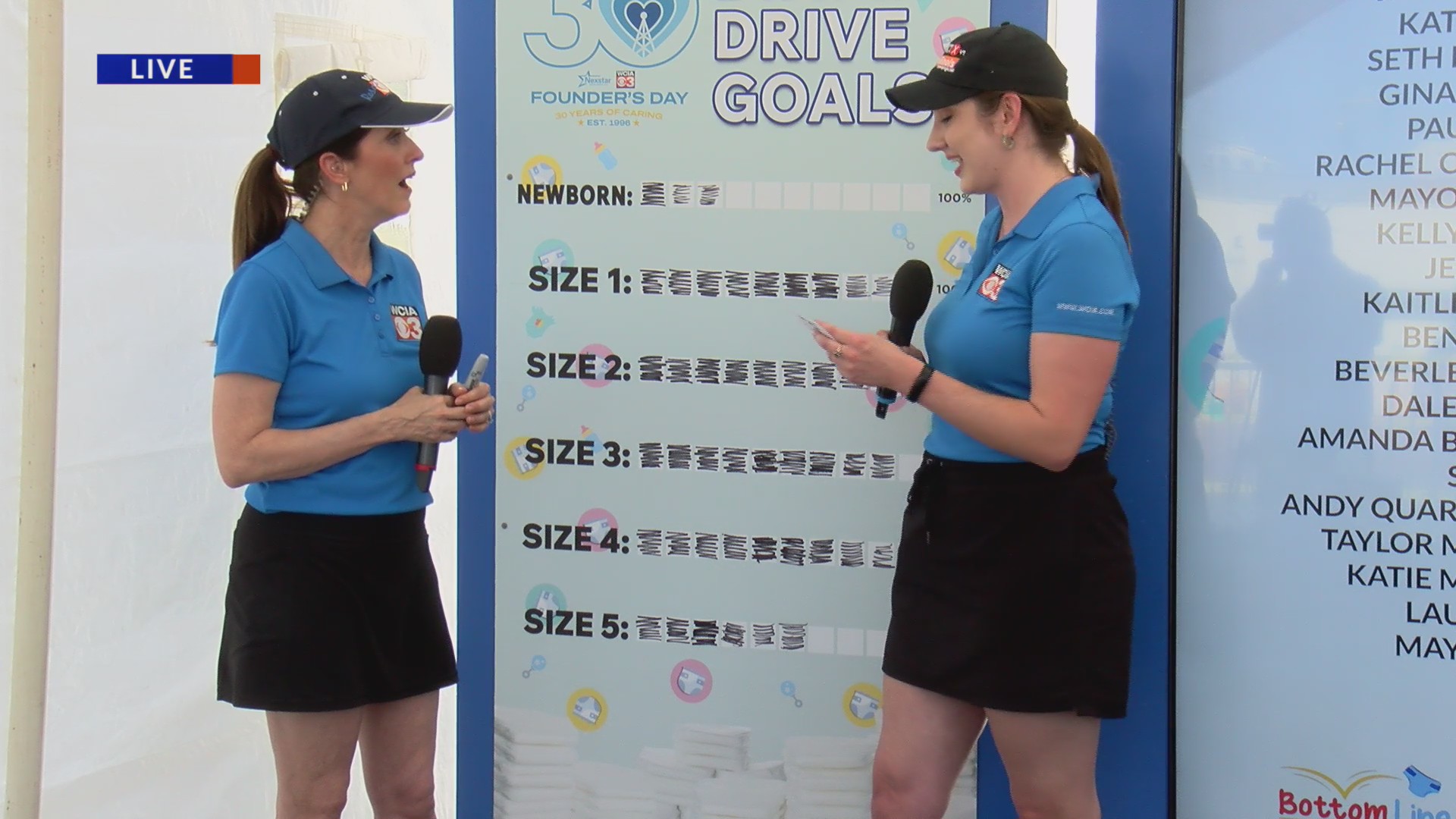 Diaper drive updated numbers at 6:30 p.m.