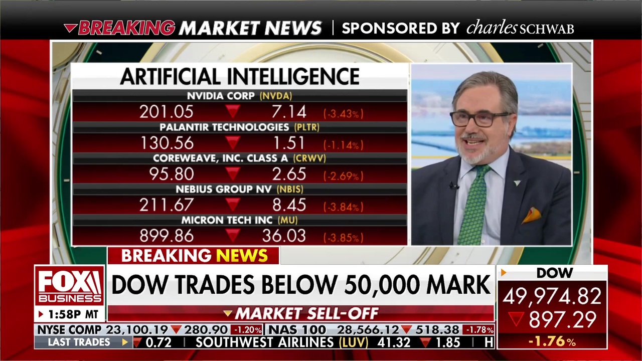 Semiconductor stocks’ pullback is a ‘healthy’ correction, Market Vector ...