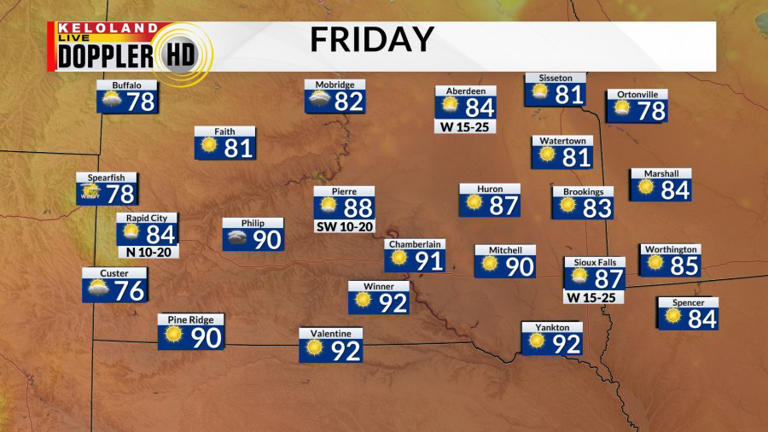 Storm Center PM update: Brief cooldown Thursday; more to follow by Sunday