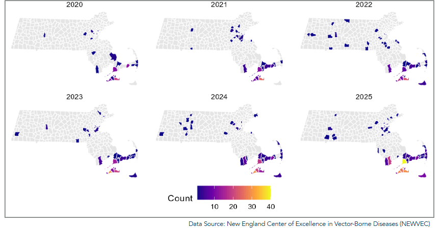 States combining data to understand tick-borne red meat allergy