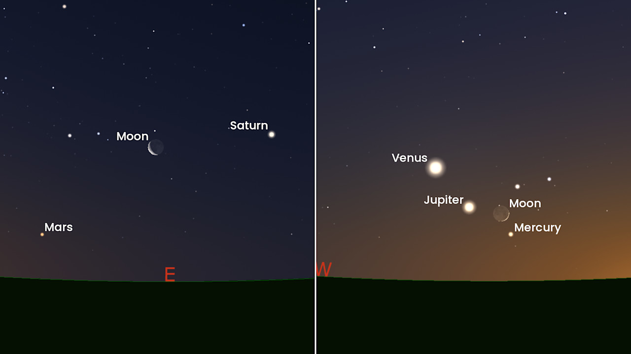 The moon slides past two planet groups for the rest of June