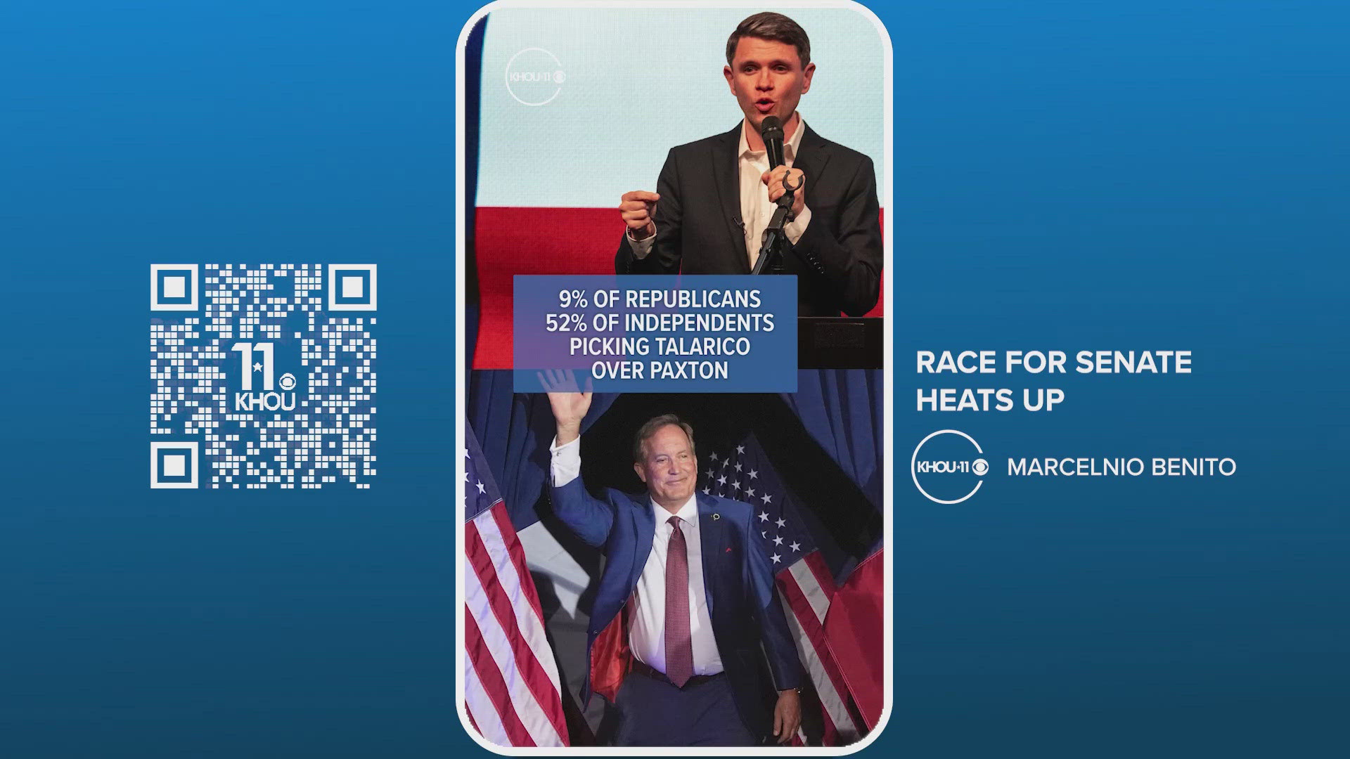 Texas Senate race poll shows where voters stand