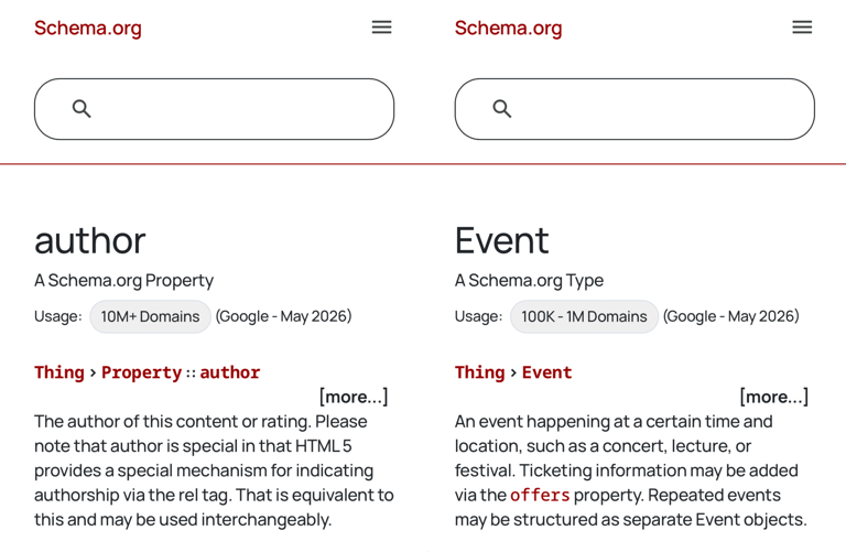 Schema.org now shows you how many sites are using each schema type